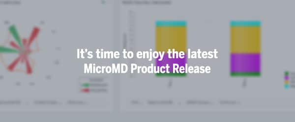 MicroMD Version 13 is here! Get in on the latest and greatest.